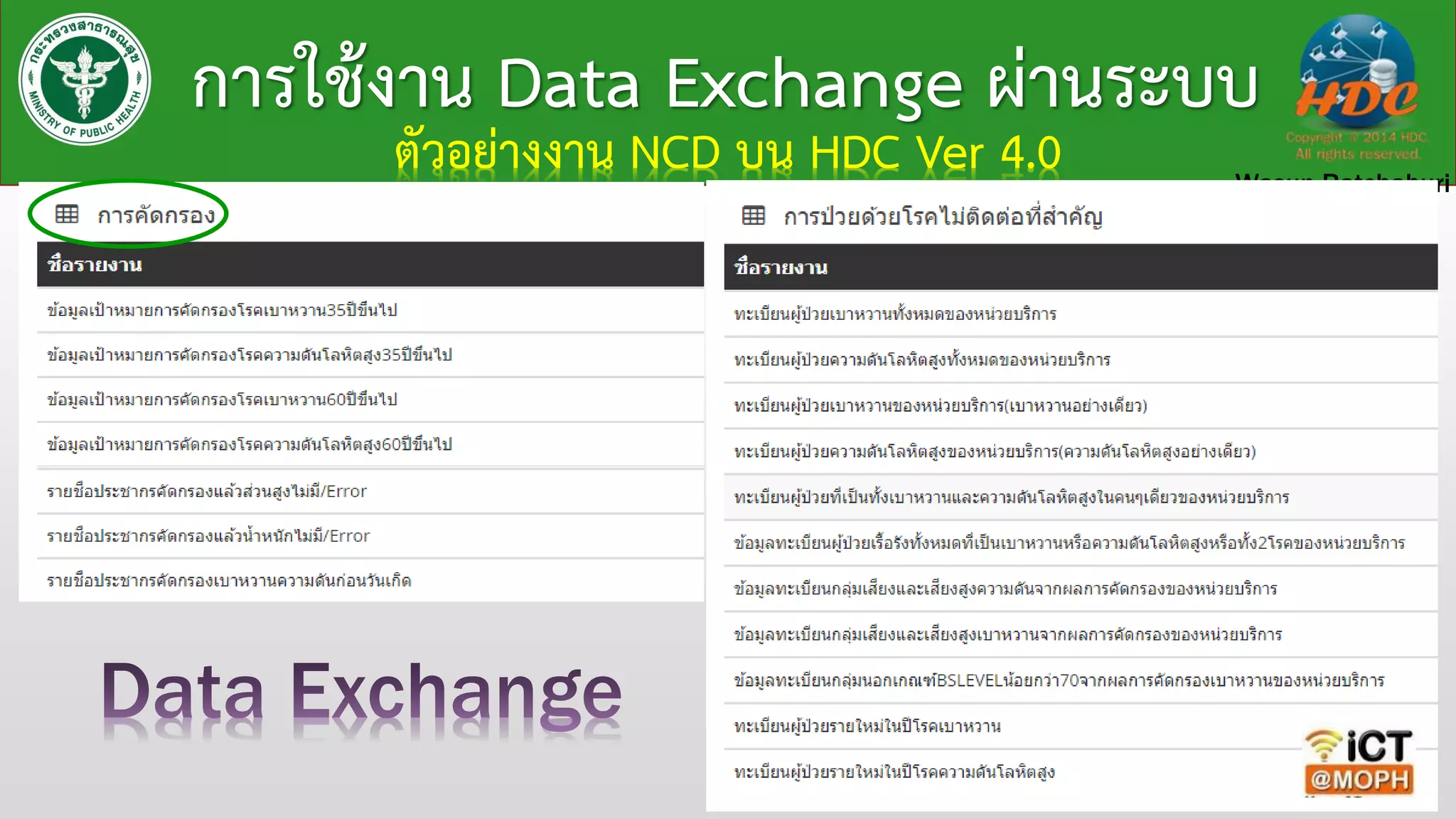 Ncd_datacorrect | PDF