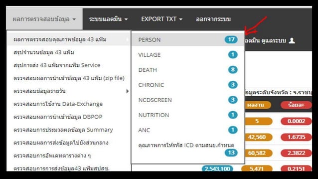 Ncd_datacorrect | PDF