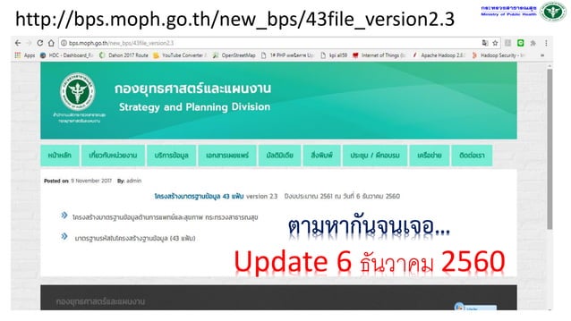 Ncd_datacorrect | PDF