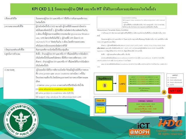 Ncd_datacorrect | PDF