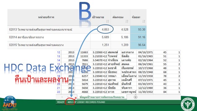Ncd_datacorrect | PDF