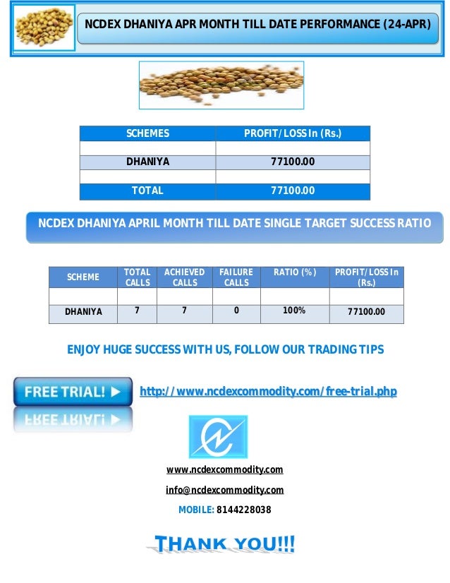 Ncdex dhaniya tips