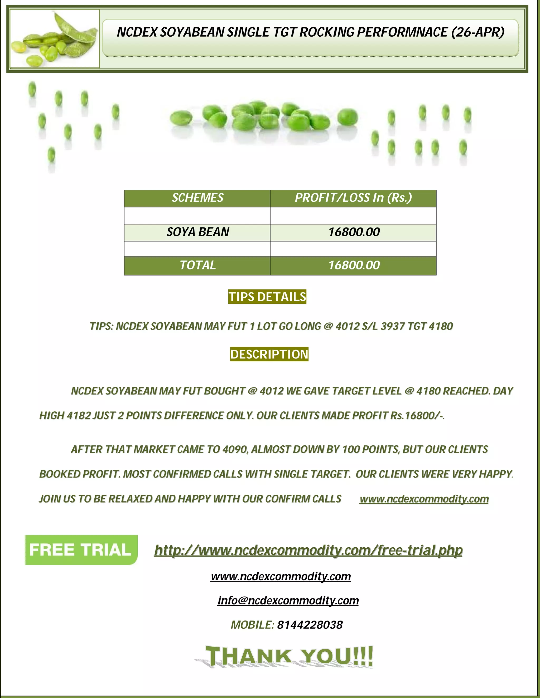 Ncdex soyabean tips | PDF