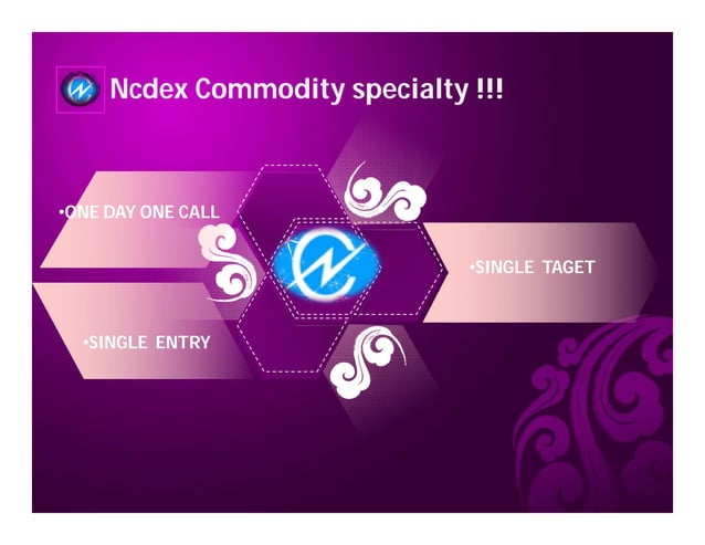 Ncdex tips | PDF | Economy | Business and Finance