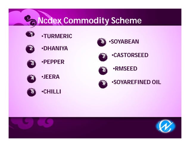 Ncdex tips | PDF | Economy | Business and Finance