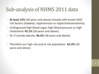Non-Communicable Diseases: Role of Government versus Individual ...