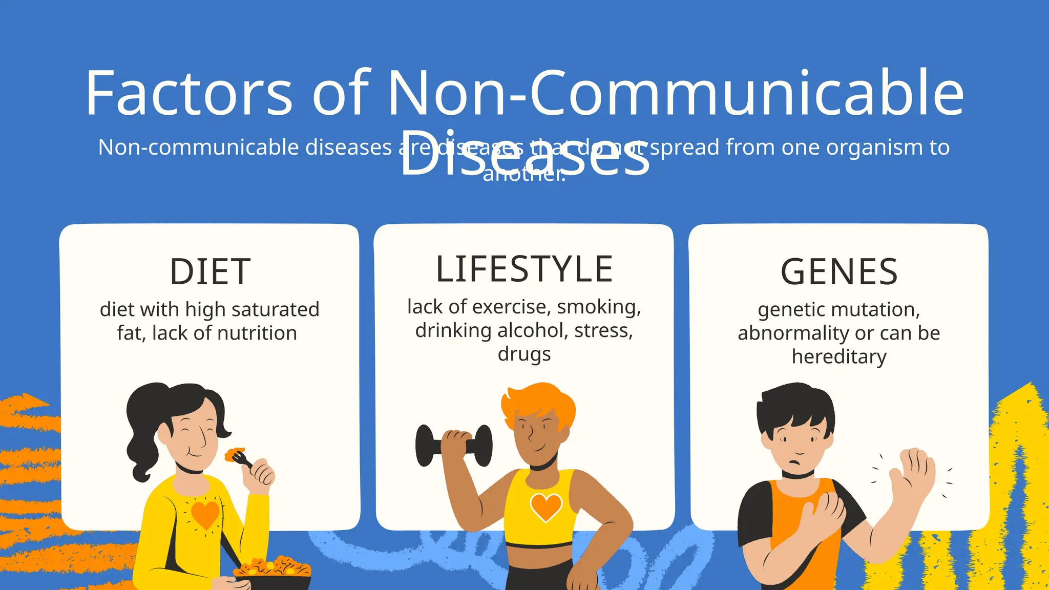 Non communicable disease and human immunodoficiency virus | PPTX