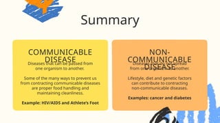Non communicable disease and human immunodoficiency virus | PPTX