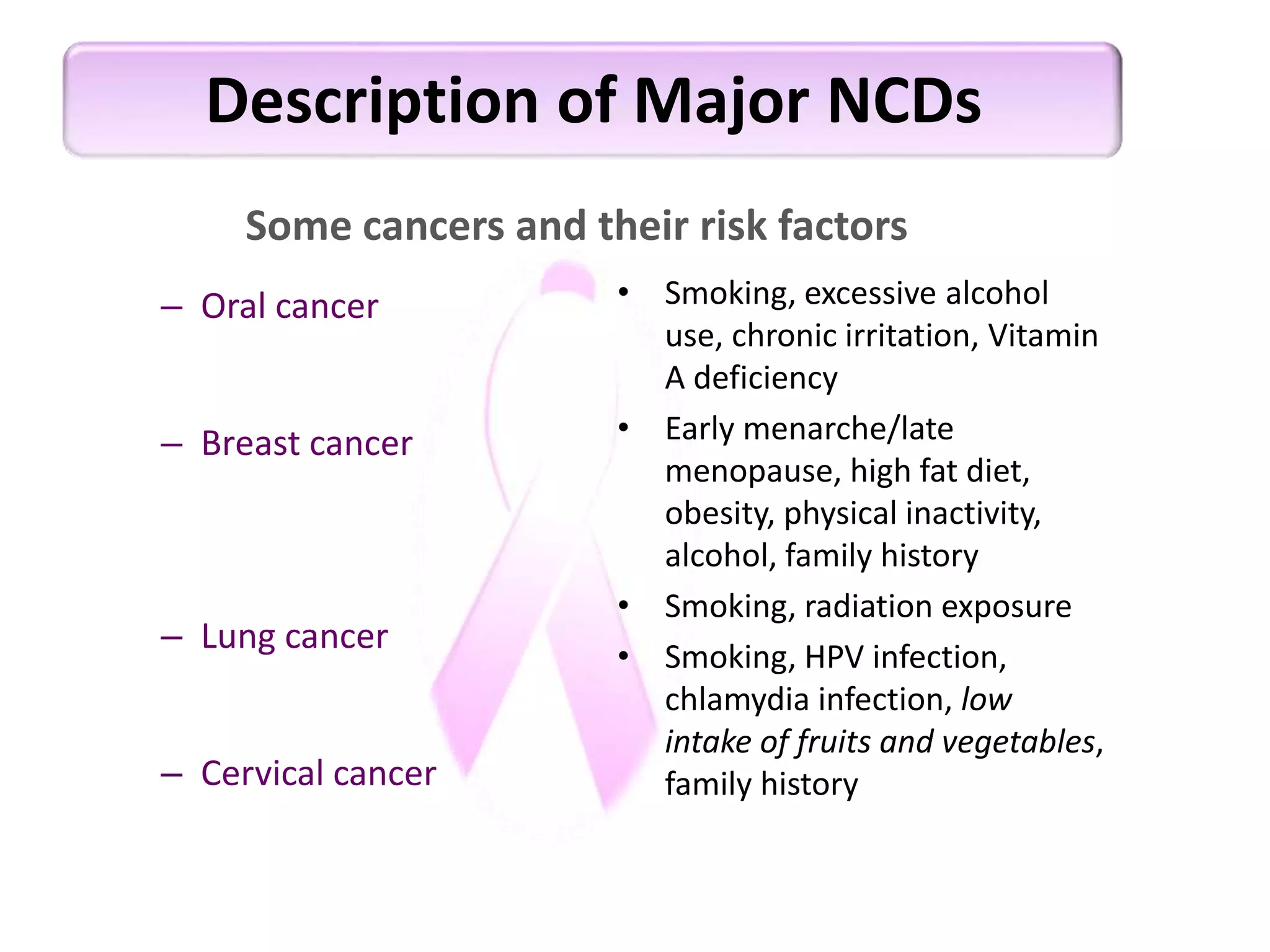 Non-Communicable Diseases and Lifestyle-Related Diseases | PPTX