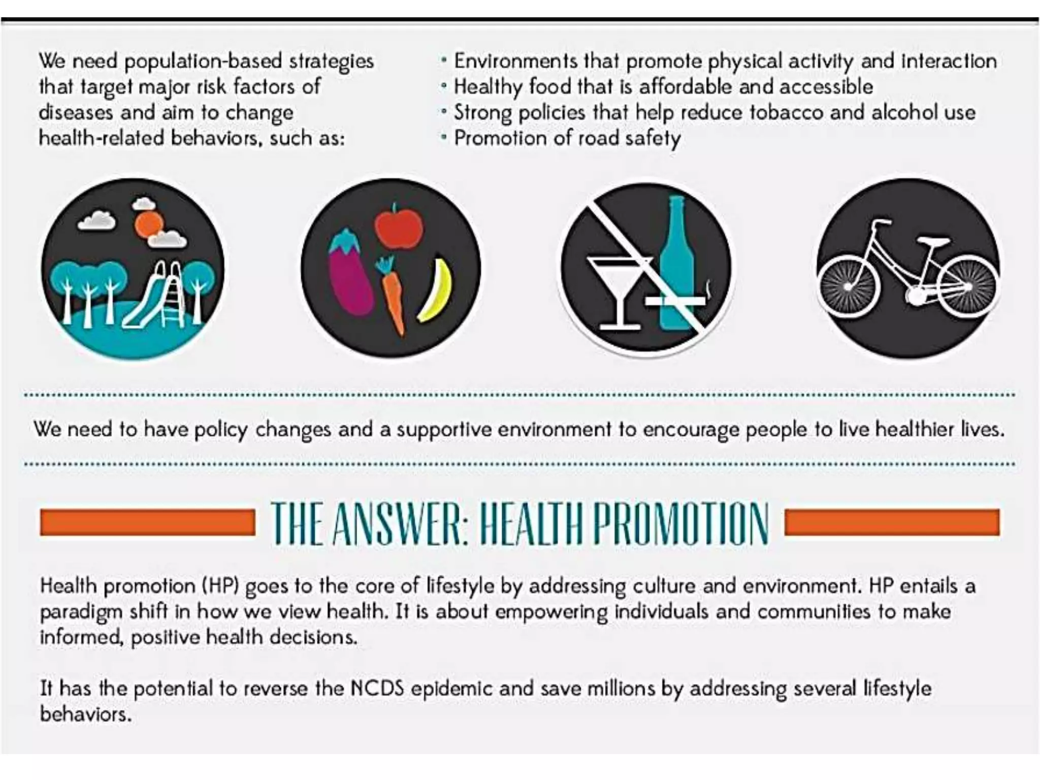 Non-Communicable Diseases and Lifestyle-Related Diseases | PPTX
