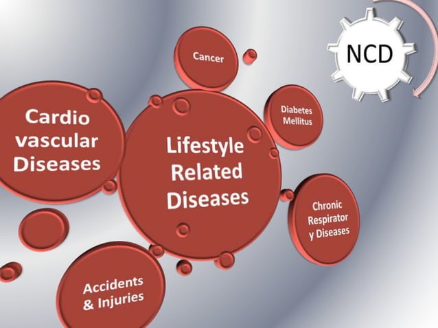 Non-Communicable Diseases and Lifestyle-Related Diseases | PPTX