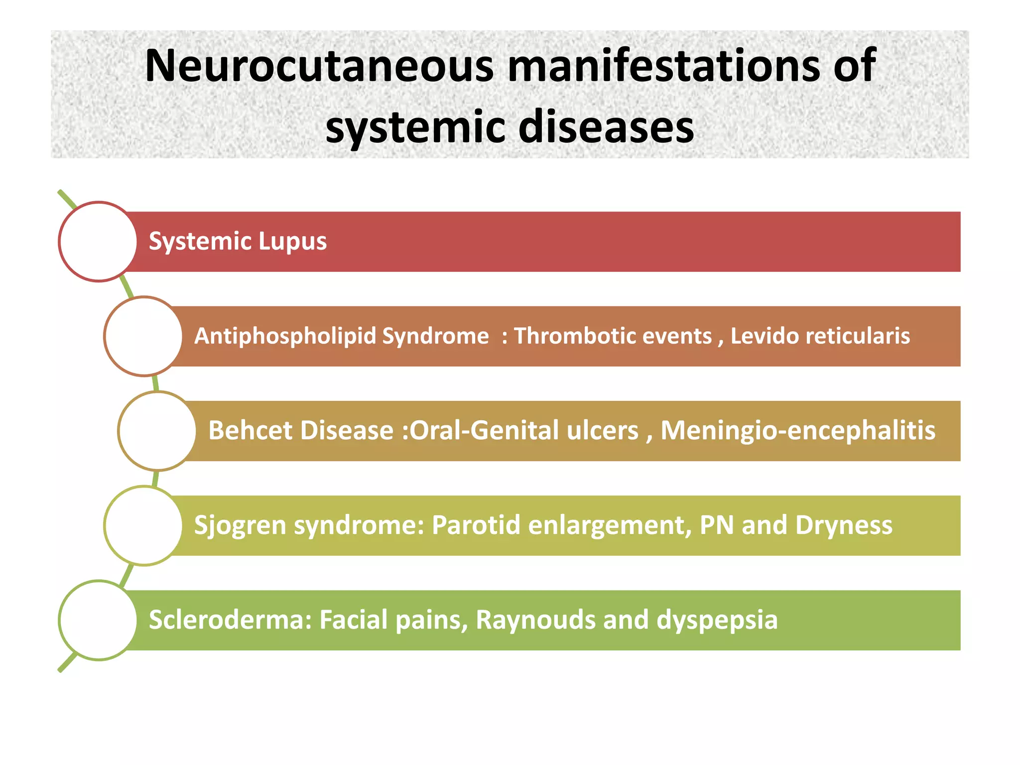 Neurocutaneous disorders | PPTX