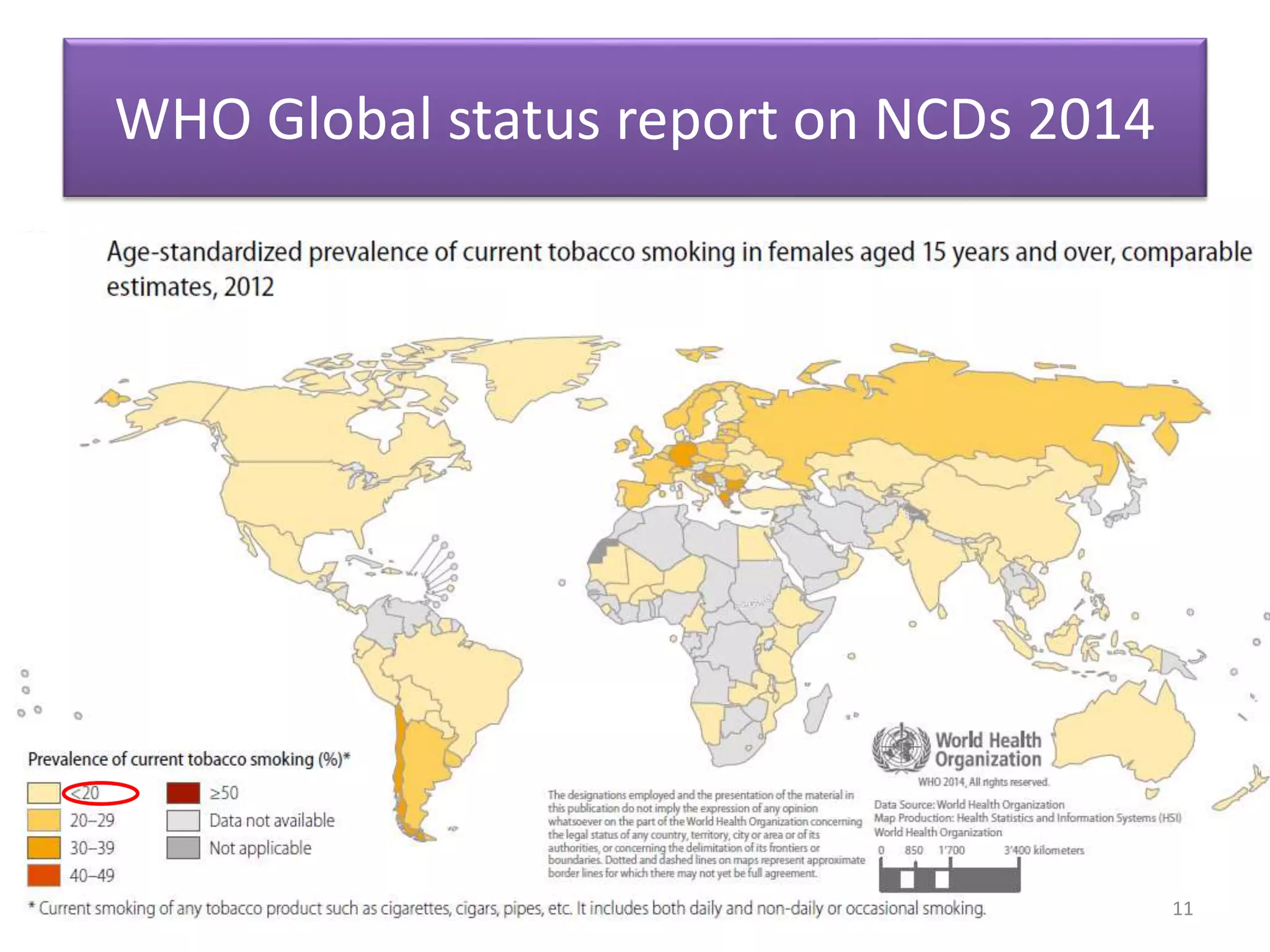 NCD Risk factor Surveillance | PPTX