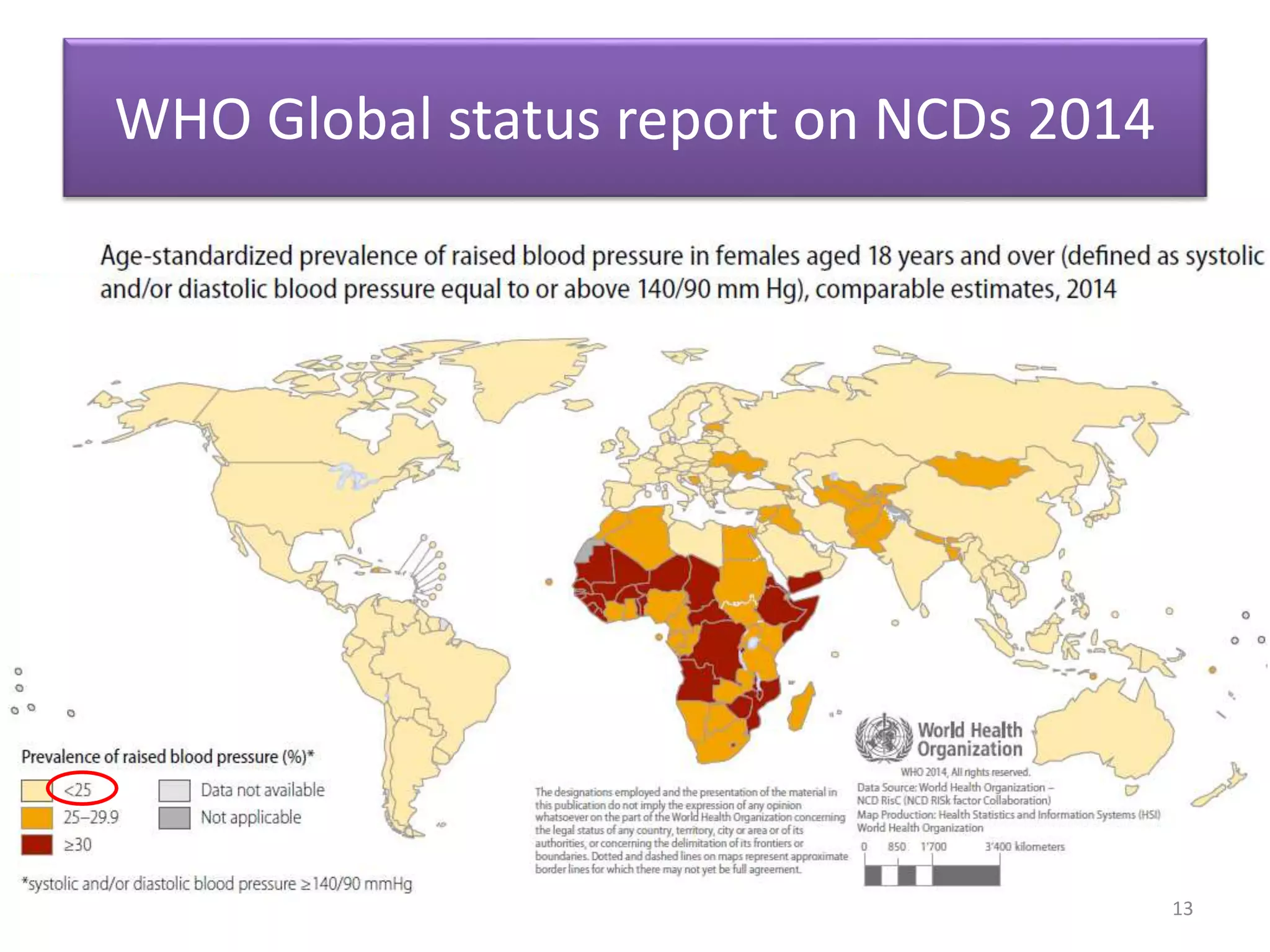 NCD Risk factor Surveillance | PPTX