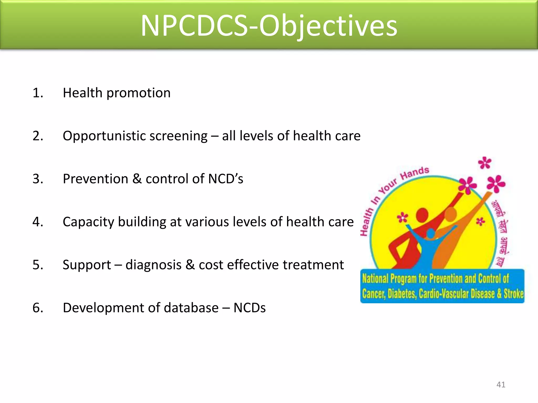 NCD Risk factor Surveillance | PPTX