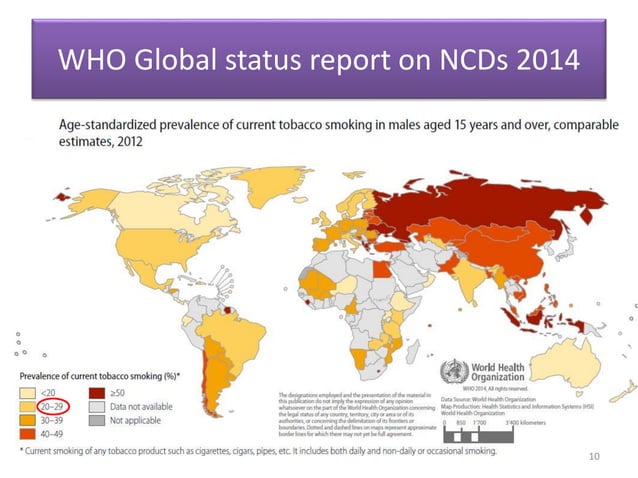 NCD Risk factor Surveillance | PPTX