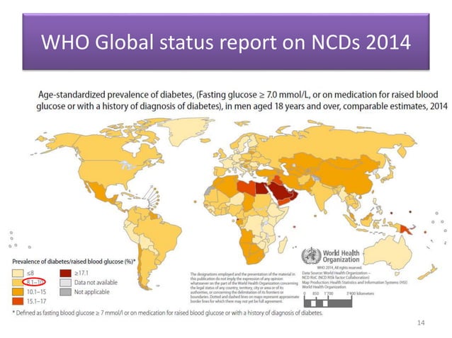 NCD Risk factor Surveillance | PPTX