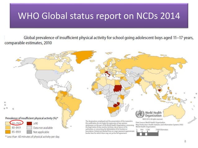 NCD Risk factor Surveillance | PPTX