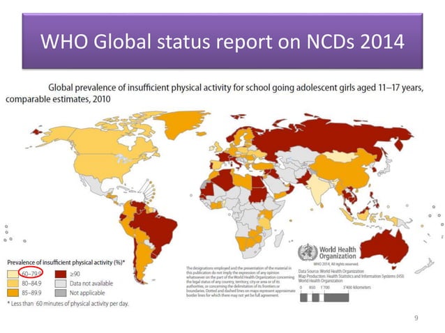 NCD Risk factor Surveillance | PPTX