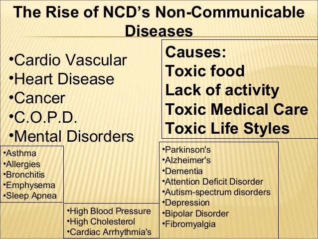 Noncommunicable Diseases Important Noncommunicable