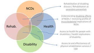NCDs, disability & rehabilitation in Nepal's Public Health System | PPTX