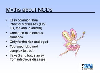 NCD Update: Policies and Programs for the Prevention and Control of NCD ...