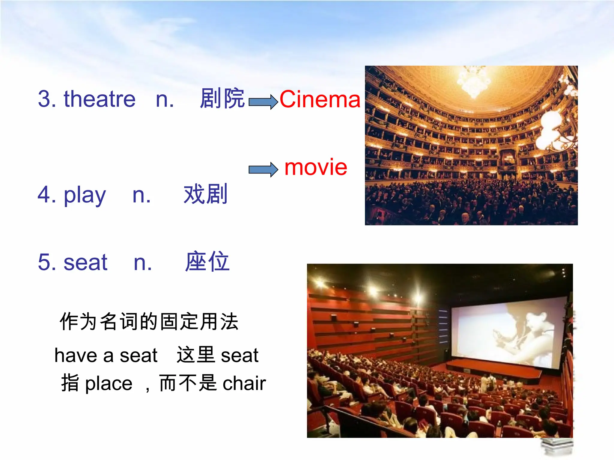 NCE2_Lesson01（共14页）8444625501107hhggh.ppt