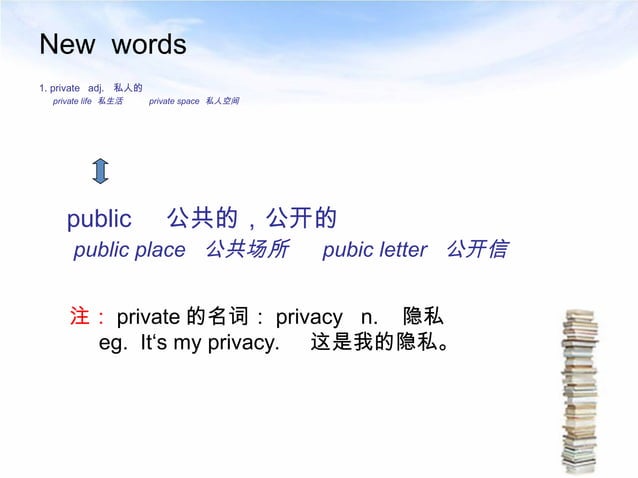 NCE2_Lesson01（共14页）8444625501107hhggh.ppt