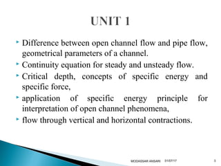 Nce 403 mod unit1 | PPT