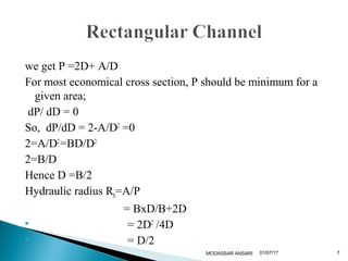 Nce403 mod unit2 | PPT