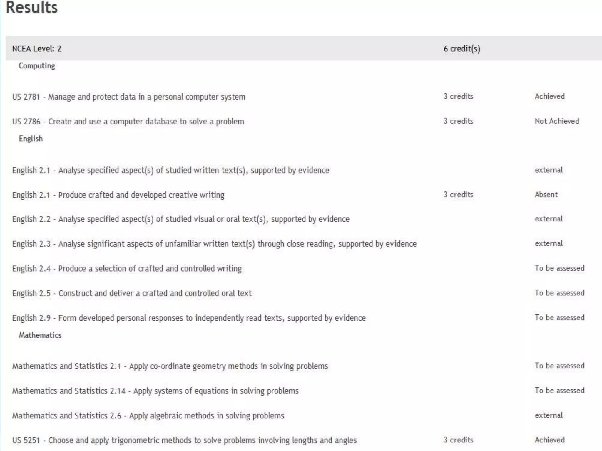 NCEA Presentation | PPTX