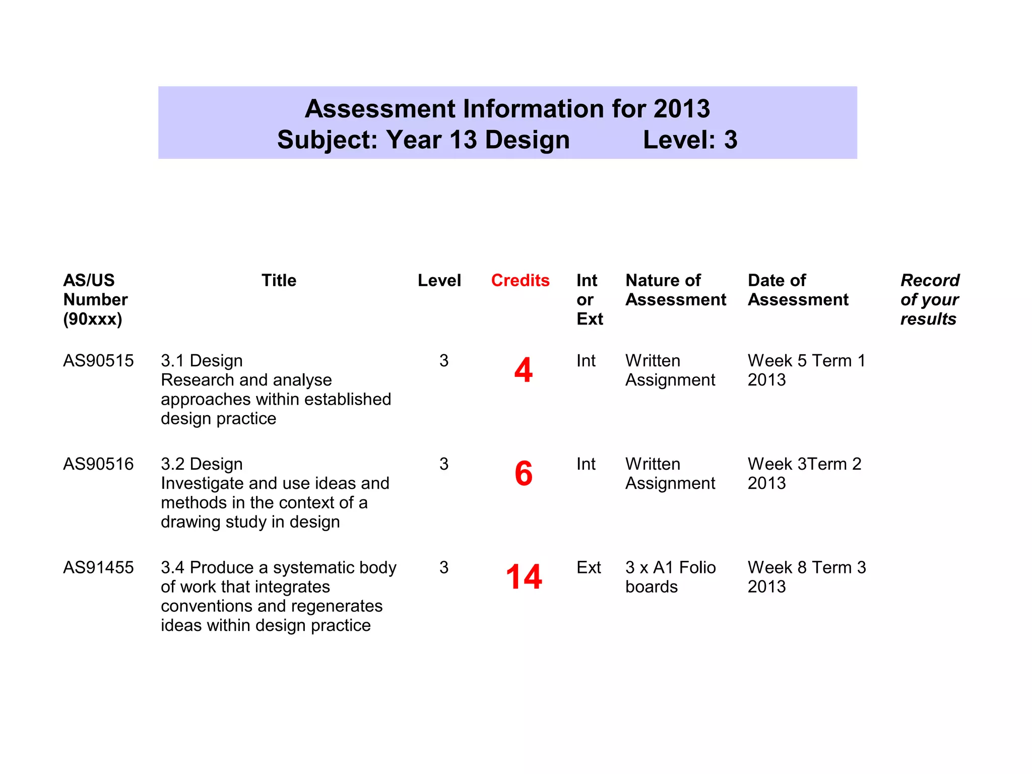 Ncea level3–design | PPT