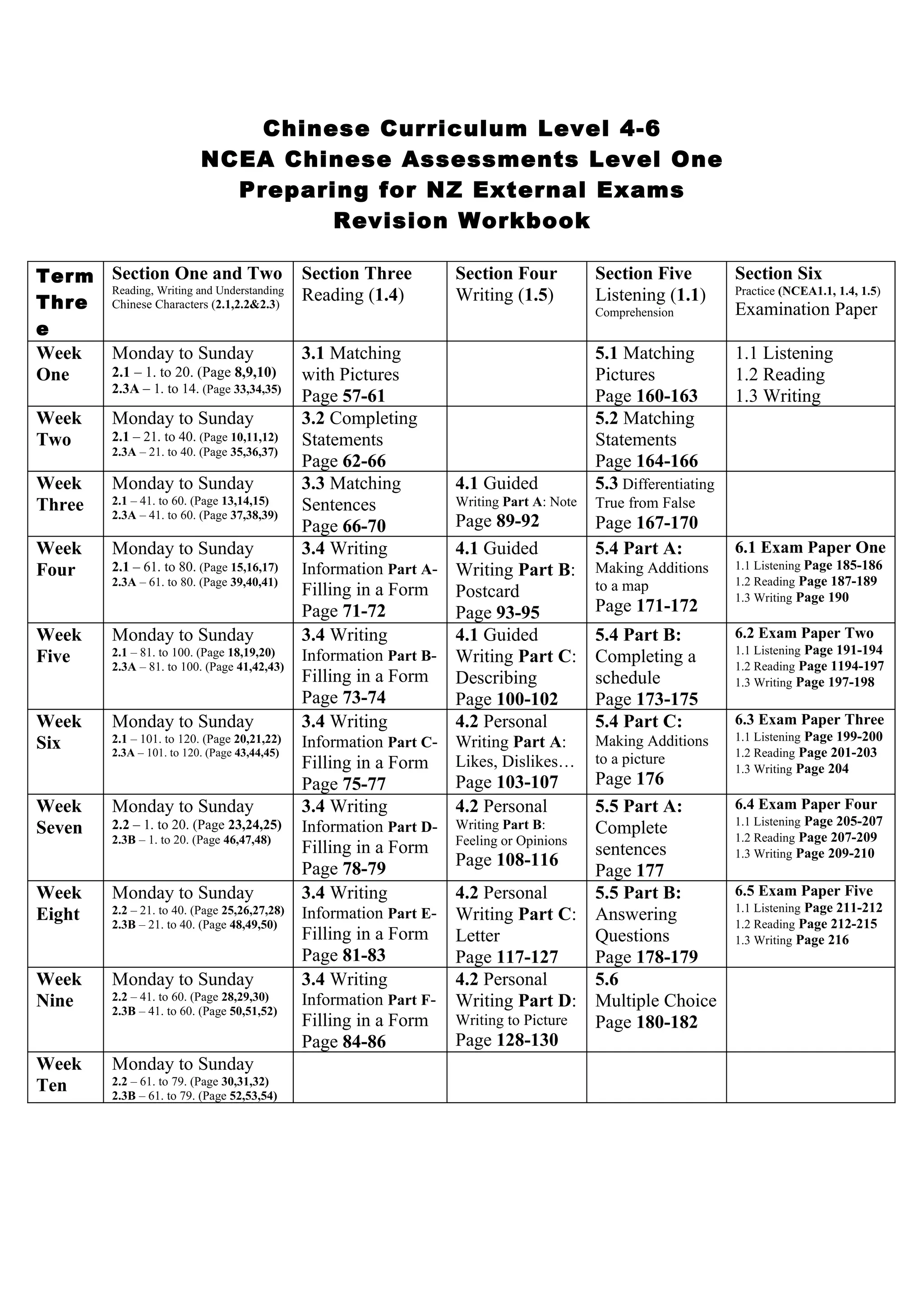 Ncea level one revision time table | PDF