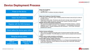NCE Campus khdashjl hlhalsd fdshask .pdf | Internet | Computing