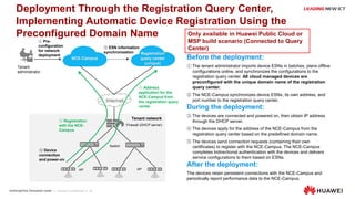 NCE Campus khdashjl hlhalsd fdshask .pdf | Internet | Computing
