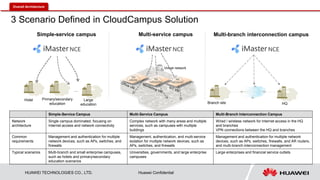 NCE Campus khdashjl hlhalsd fdshask .pdf | Internet | Computing