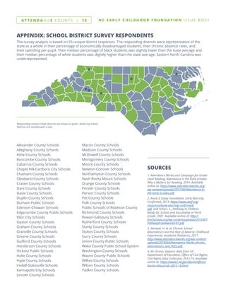AttendaNCe Counts: What North Carolina School Districts are Doing to ...