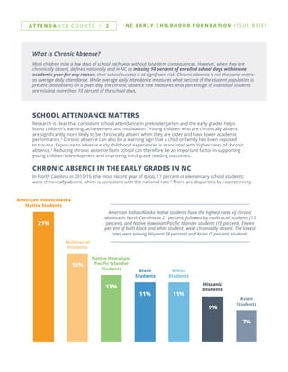 AttendaNCe Counts: What North Carolina School Districts are Doing to ...