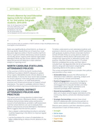 AttendaNCe Counts: What North Carolina School Districts are Doing to ...