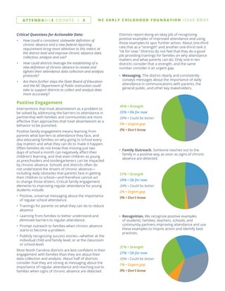 AttendaNCe Counts: What North Carolina School Districts are Doing to ...