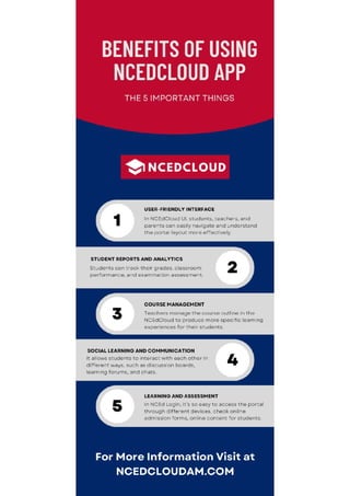 NCEdCloudAM.COM Official Infographic Image | PDF