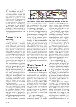 ÖNCEL AKADEMİ: POPÜLER MAKALE | PDF