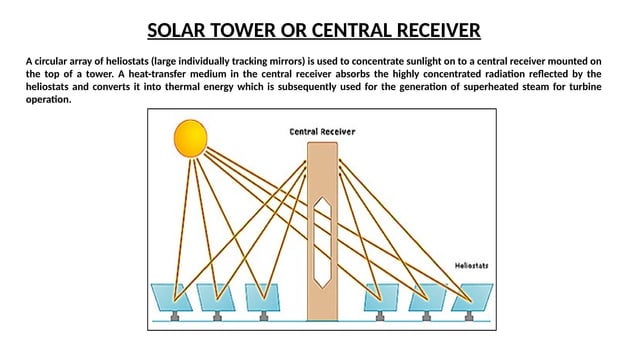NCEPG Chapter 2.pptx, This is the WEC system. | PPTX | Physics | Science