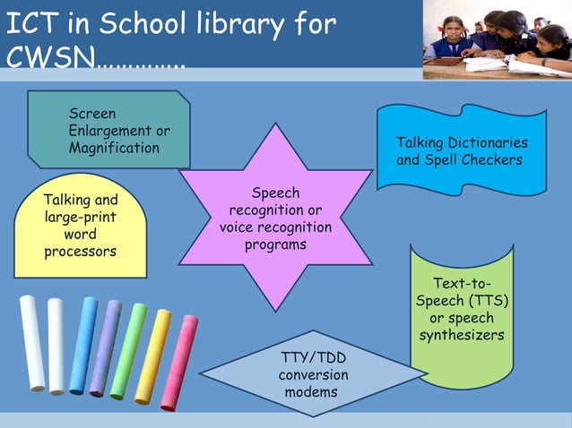 Application of ICT for CWSN in School Library | PPT