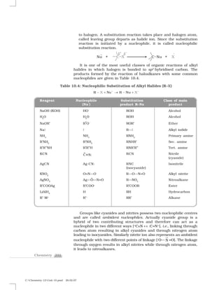 Ncert class-12-chemistry-part-2 | PDF