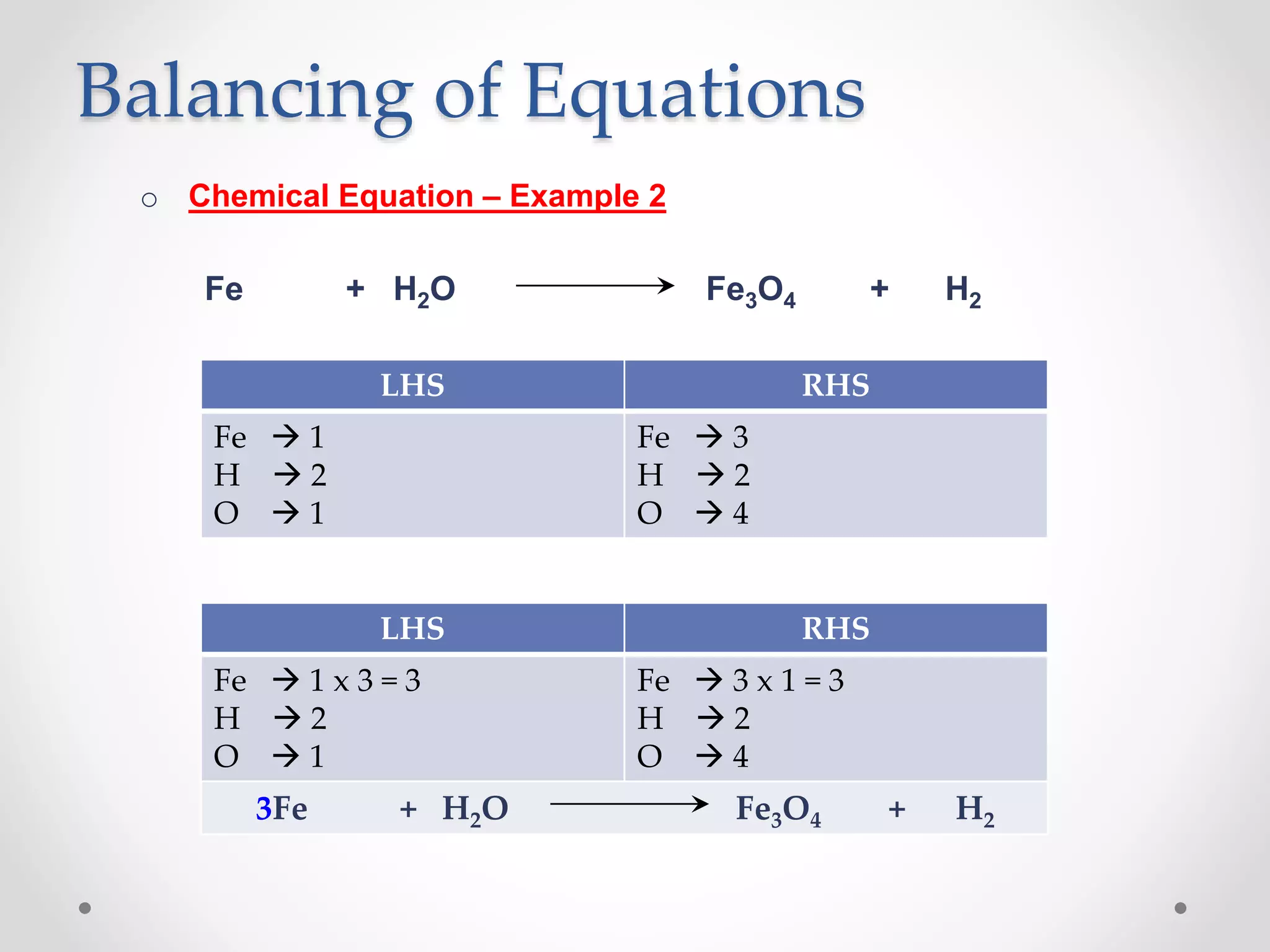 Ncert class 10 - science - chapter 1 - chemical reactions and equations ...