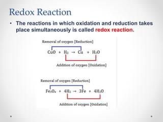 Ncert class 10 - science - chapter 1 - chemical reactions and equations ...
