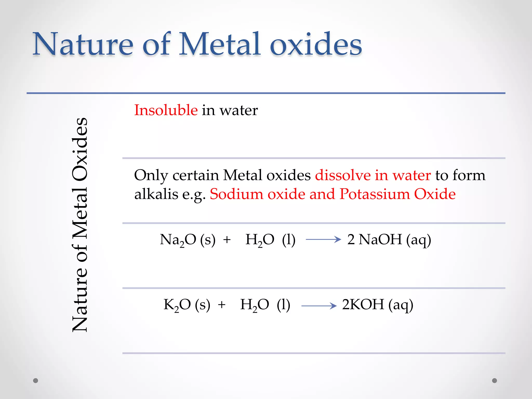 Ncert class 10 - science - chapter 3 - metals and non-metals | PPTX