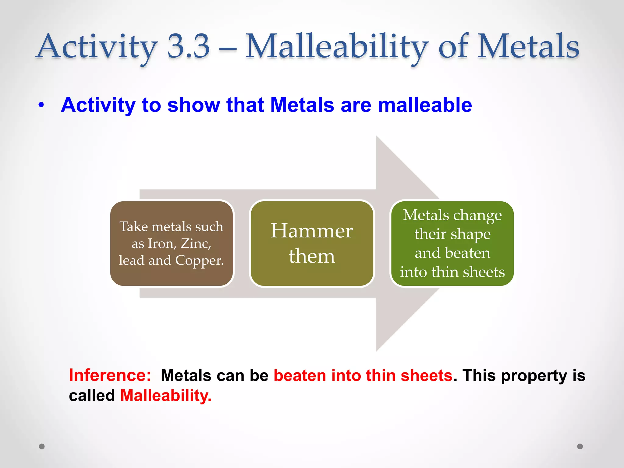 Ncert class 10 - science - chapter 3 - metals and non-metals | PPTX ...
