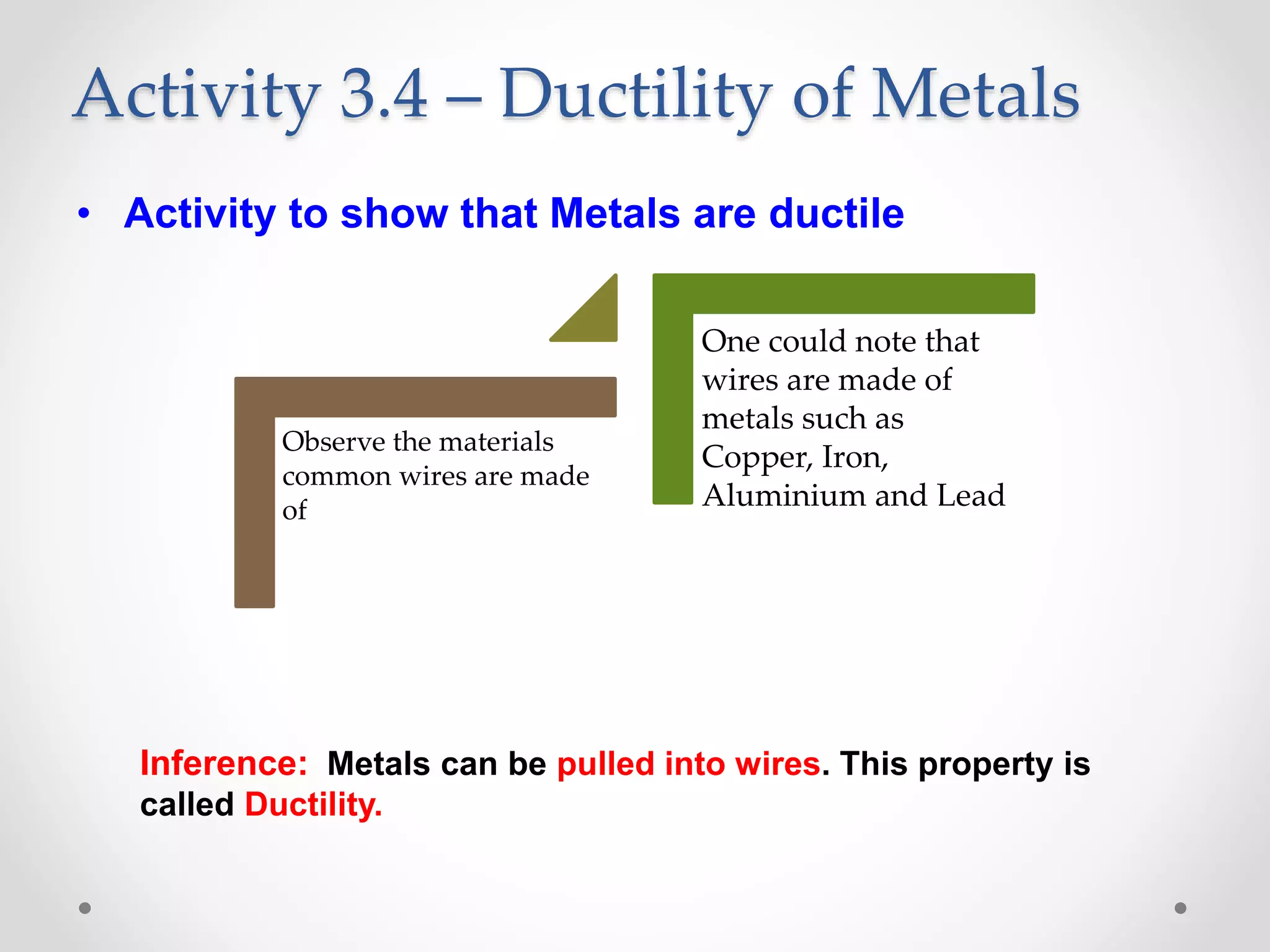 Ncert class 10 - science - chapter 3 - metals and non-metals | PPTX